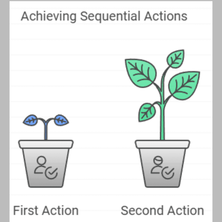 HSK 3 Grammar: 12 Must-Know Patterns for Beginners (2025) | Mandarin Zone