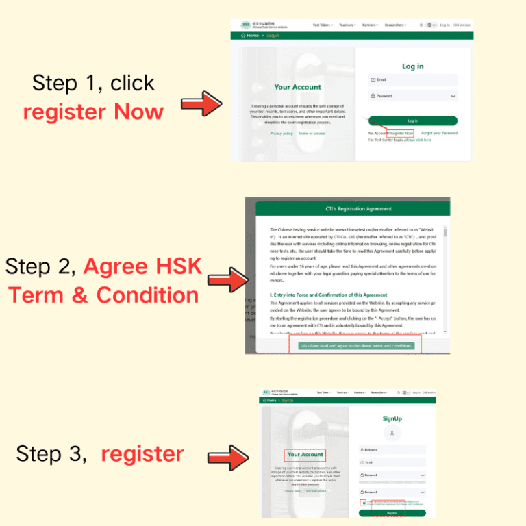 HSK Level 3-All You Need To Know About HSK 3 | 2025 Updated