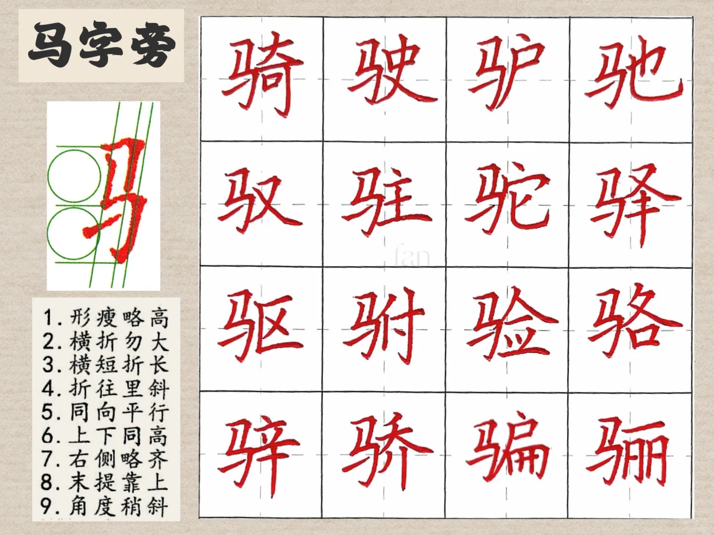 Chinese Alphabet vs English: Hanzi, Pinyin & Radicals Guide