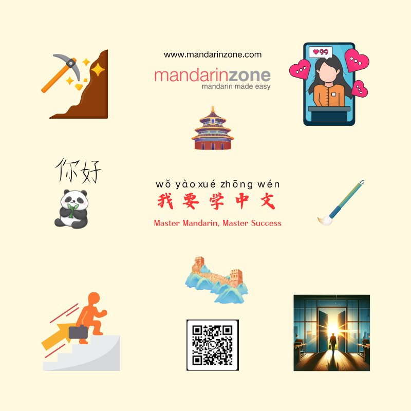 Master Pinyin: A Guide for All non-native Chinese speakers in 2025