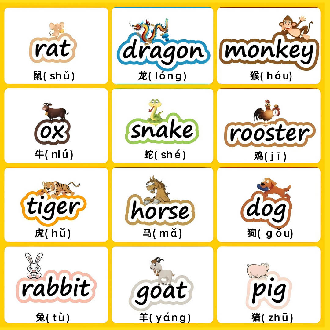 12 animals of the chinese zodiac in order 60 photos - Astrologytoyou.com